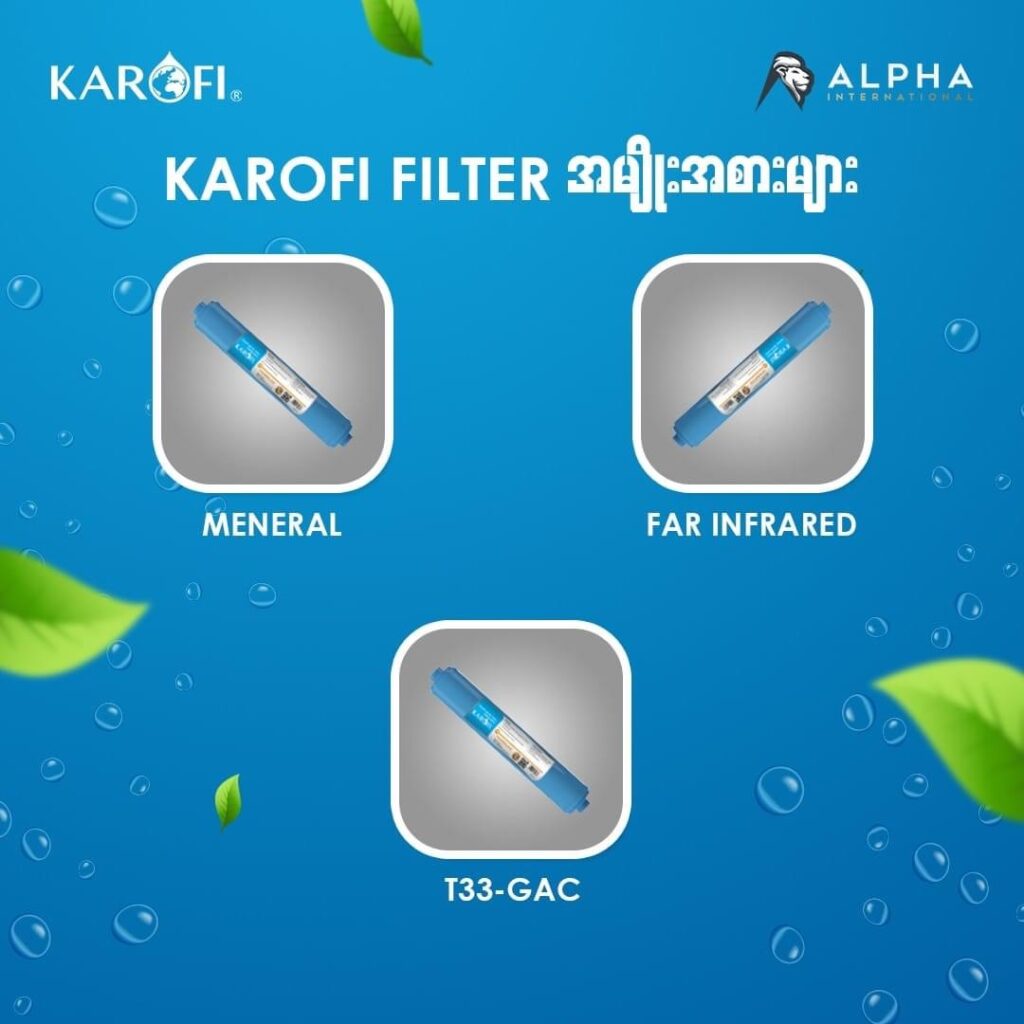 Karofi Hydrogen Filter - Alpha International Company Limited