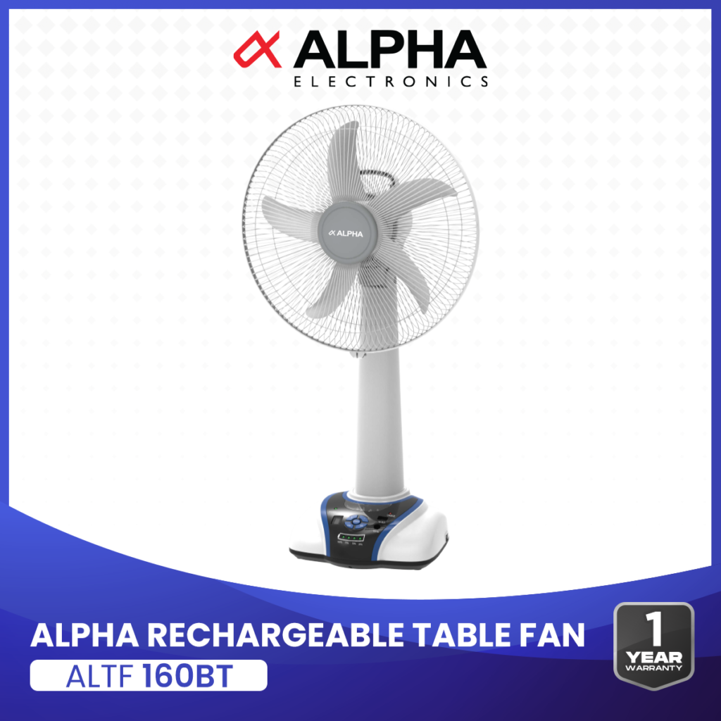 Fans Archives - Alpha International Company Limited